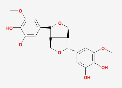 TCMSP - Traditional Chinese Medicine Systems Pharmacology Database and ...