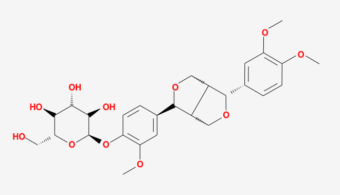 TCMSP - Traditional Chinese Medicine Systems Pharmacology Database and ...
