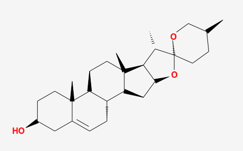 TCMSP - Traditional Chinese Medicine Systems Pharmacology Database and ...