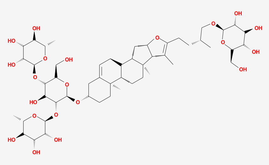 TCMSP - Traditional Chinese Medicine Systems Pharmacology Database and ...
