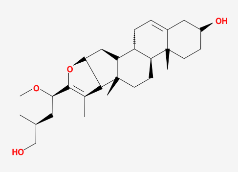 TCMSP - Traditional Chinese Medicine Systems Pharmacology Database and Analysis Platform