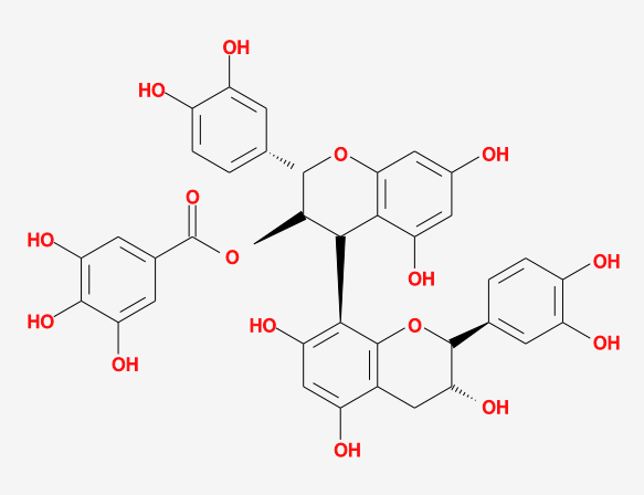 TCMSP - Traditional Chinese Medicine Systems Pharmacology Database and ...