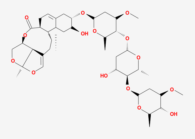 TCMSP - Traditional Chinese Medicine Systems Pharmacology Database and ...