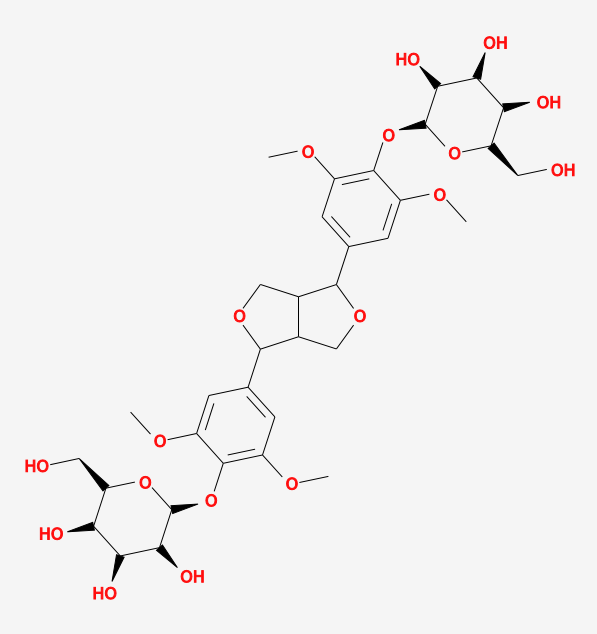 TCMSP - Traditional Chinese Medicine Systems Pharmacology Database and ...